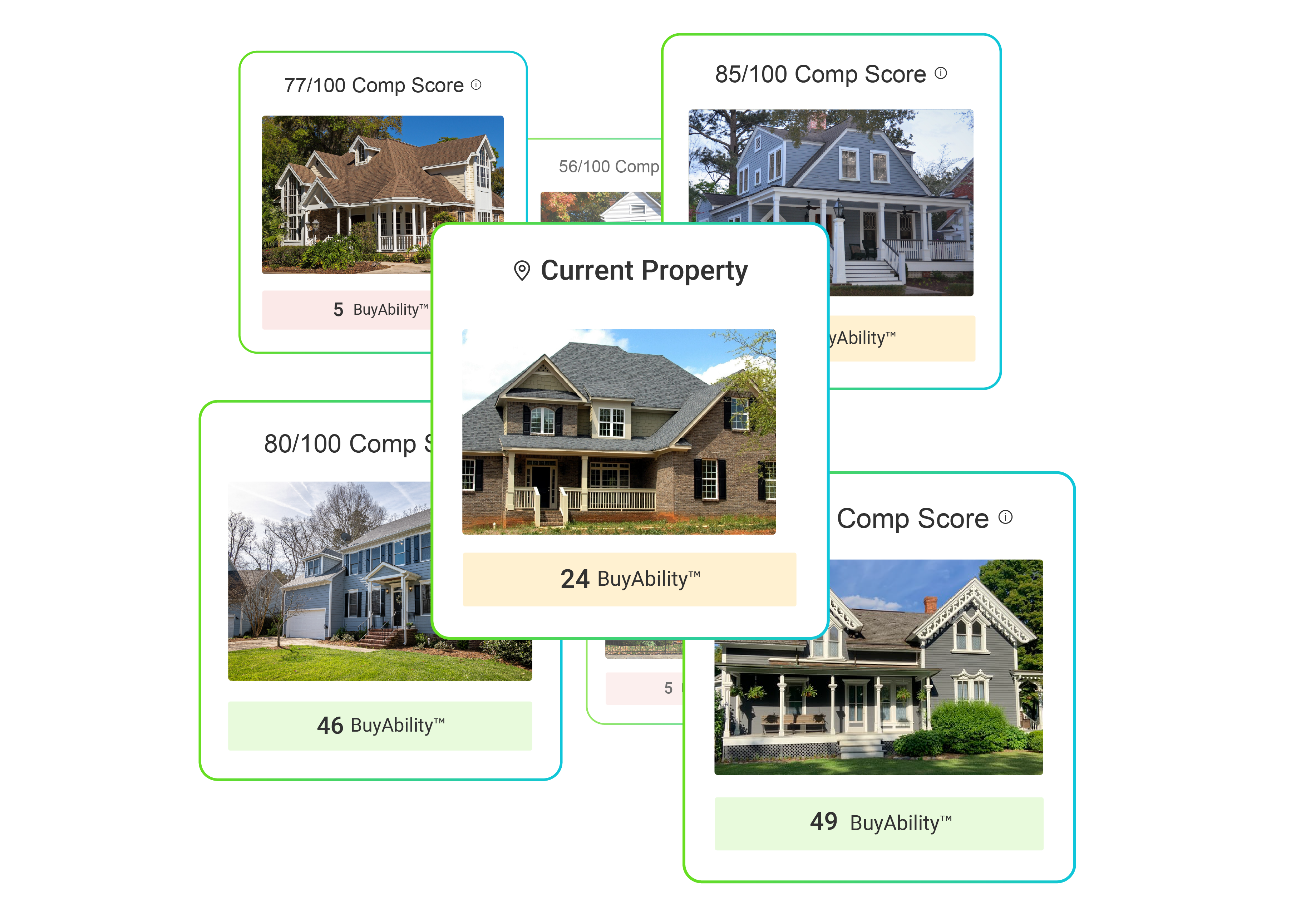 Real Estate Comps Tool: Instant Deal Analysis | Connected Investors