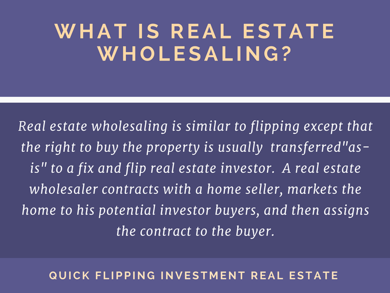 Wholesale Real Estate Contracts: Investor's Guide